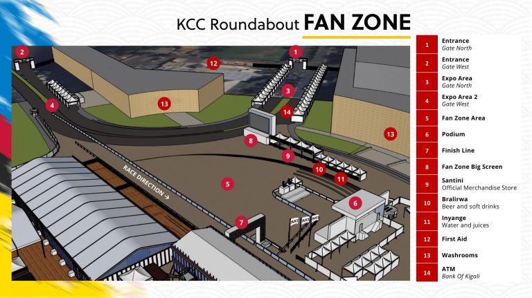 KCC Fan Zone Information – UCI Kigali 2025
